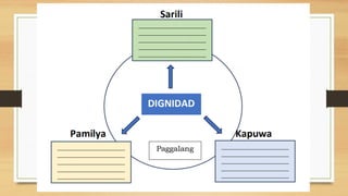 Ang Dignidad ng Tao Bilang Batayan ng Paggalang.pptx