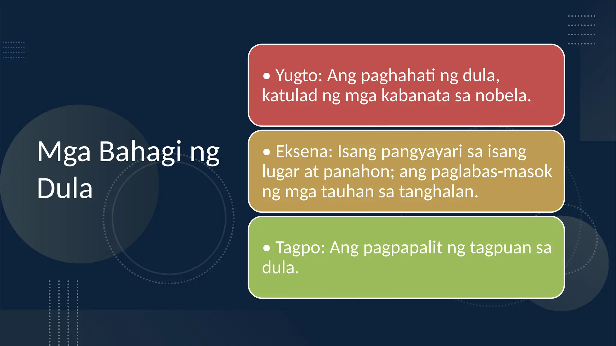 Filipino 9- Ang Dula - Filipino 9 - Q2.pptx