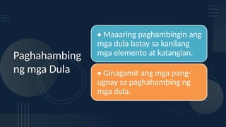 Filipino 9- Ang Dula - Filipino 9 - Q2.pptx