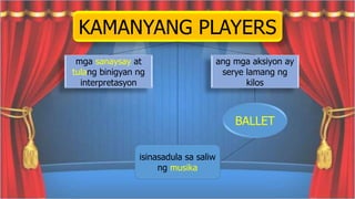 Ang Dulang Proletaryo | PPTX