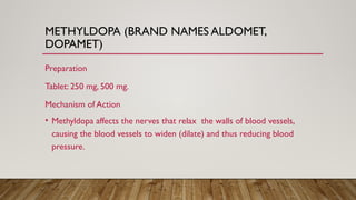 antihypertensive used in Obstetrics and gynecology | PPTX