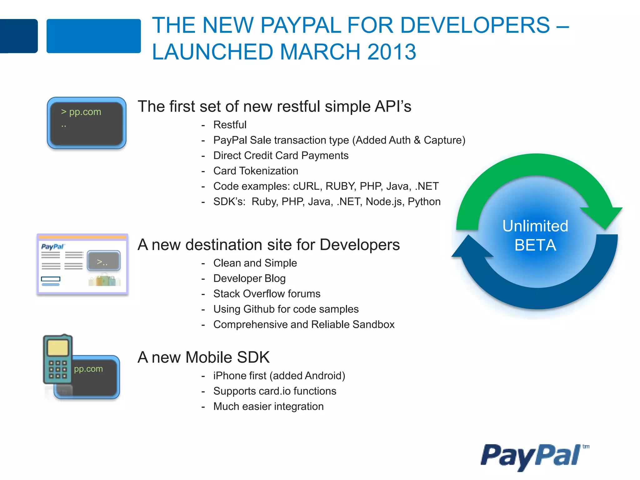 PayPal @ Angel Hack | PPTX