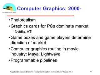 Angel6E01Computer basicsComputer basicss | PPT