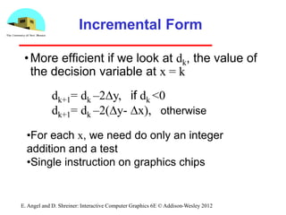 Angel6E25educationmaterial for reference | PPT