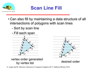 Angel6E25educationmaterial for reference | PPT