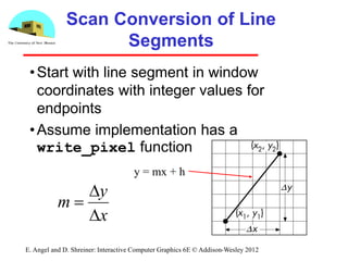 Angel6E25educationmaterial for reference | PPT