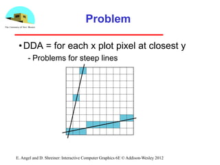 Angel6E25educationmaterial for reference | PPT