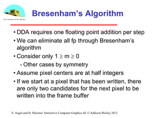 Angel6E25educationmaterial for reference | PPT