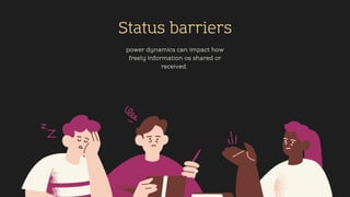 Barriers to effective Communication Shs 11 | PPT