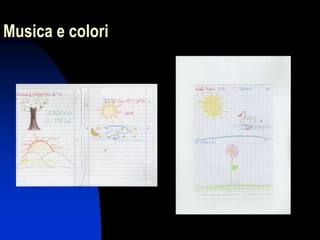 Angela Amato Powerpoint | PPT