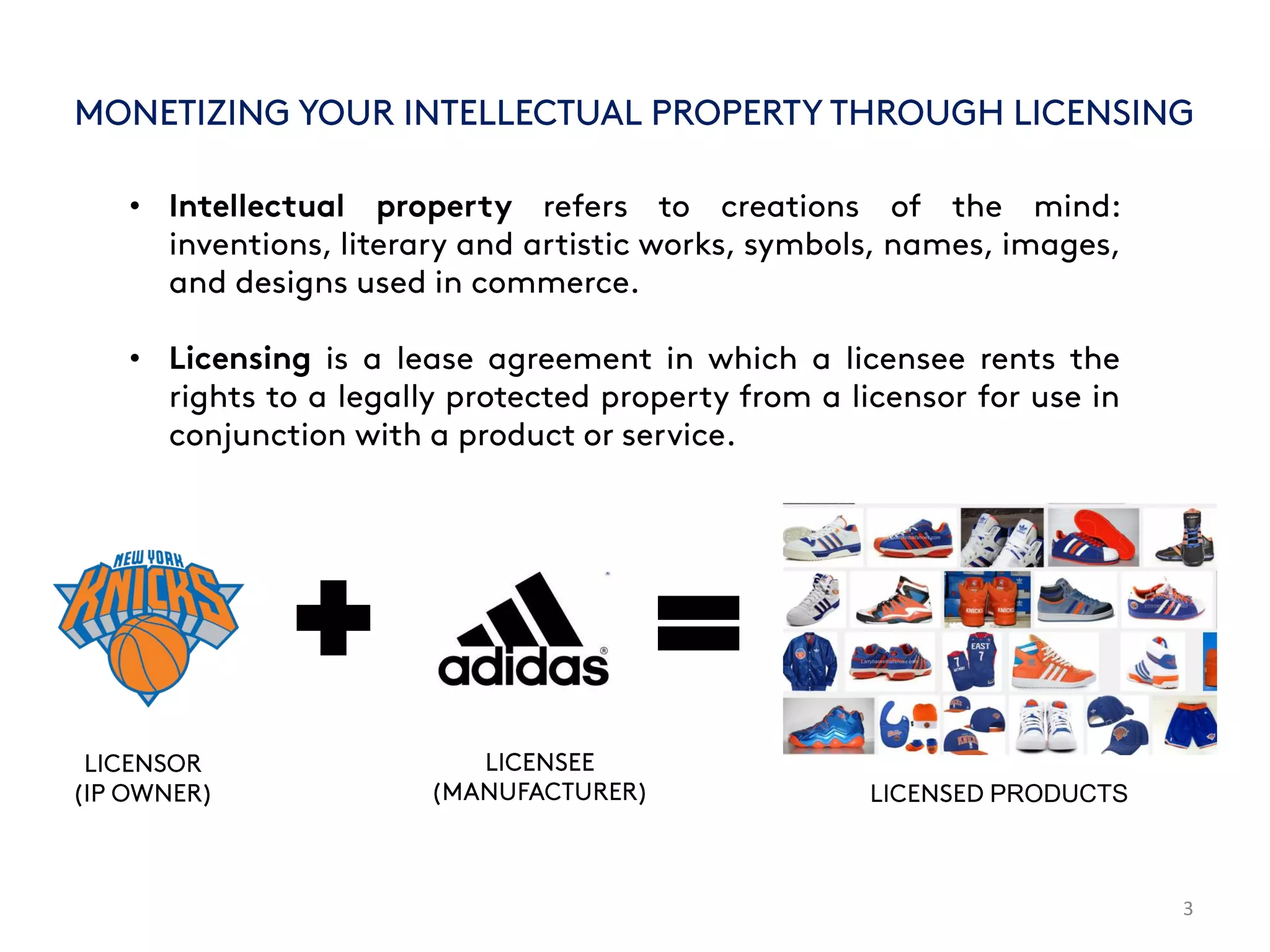 Introduction to Licensing and the License Agreement - Fashion Law ...