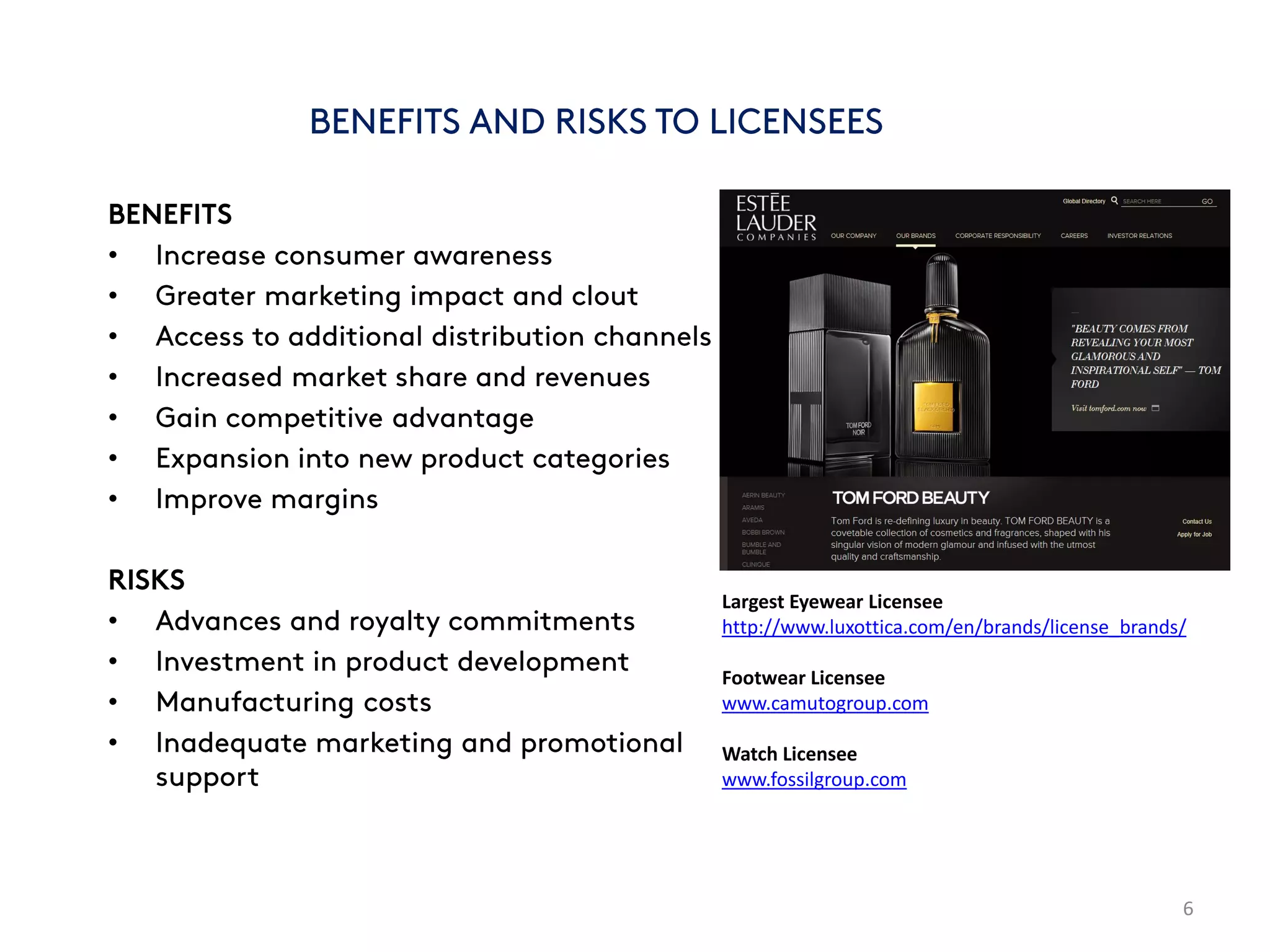 Introduction to Licensing and the License Agreement - Fashion Law ...