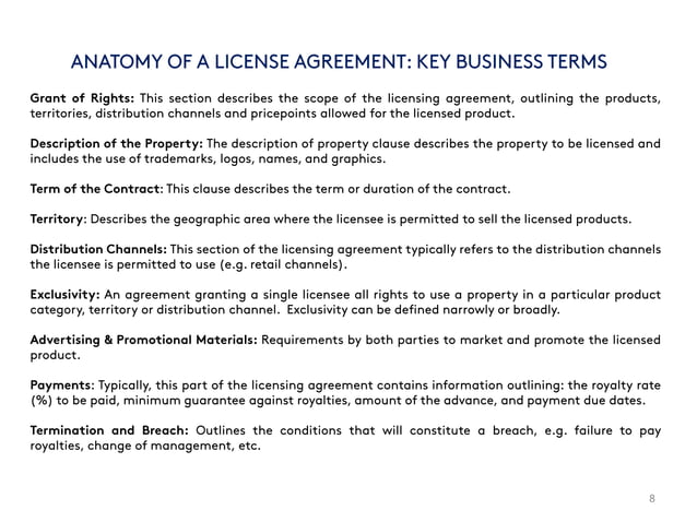 Introduction to Licensing and the License Agreement - Fashion Law ...