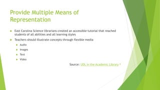 Learner Variability and UDL | PPTX