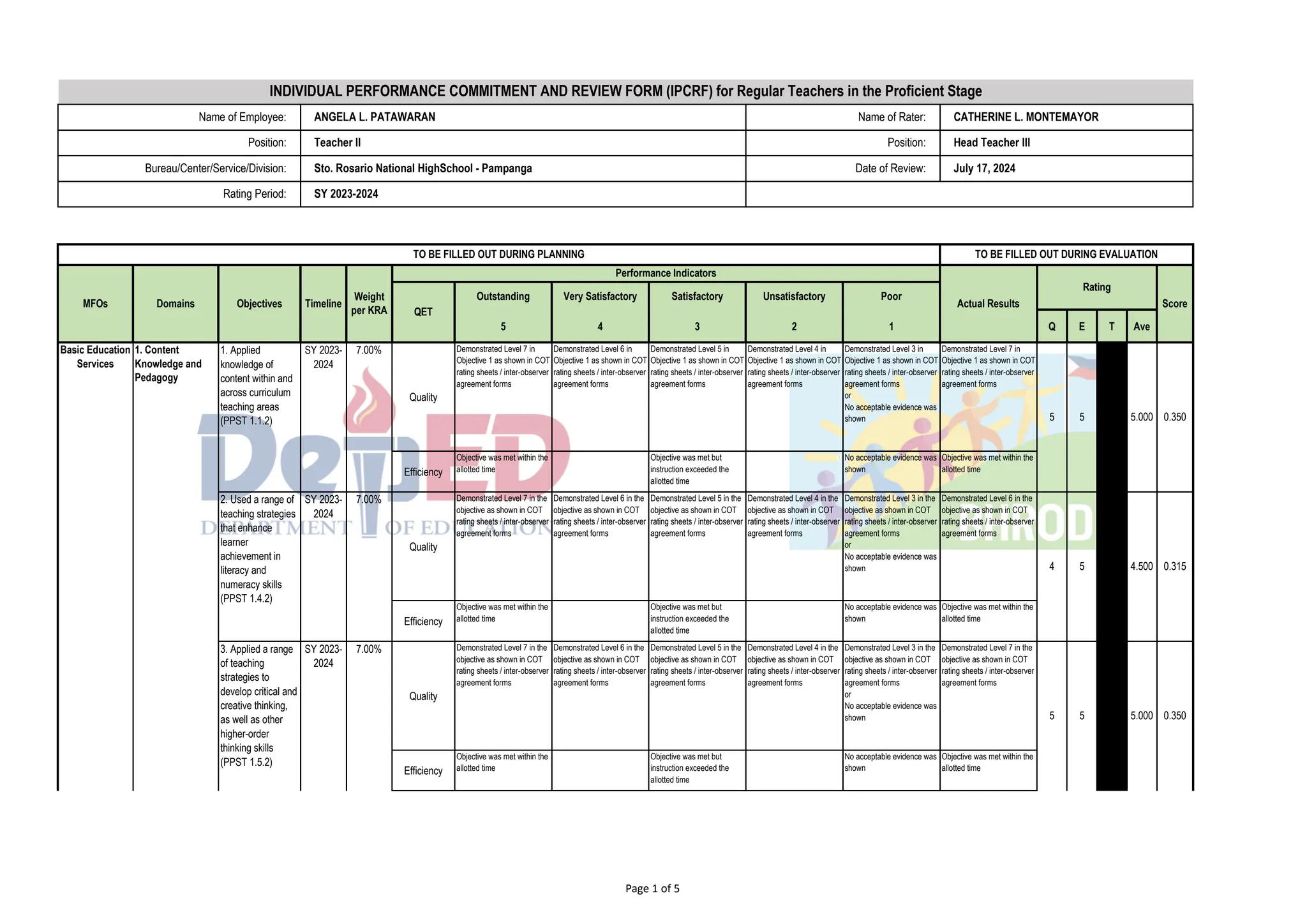angelalugtupatawaran--ipcrf 2023-2024.pdf