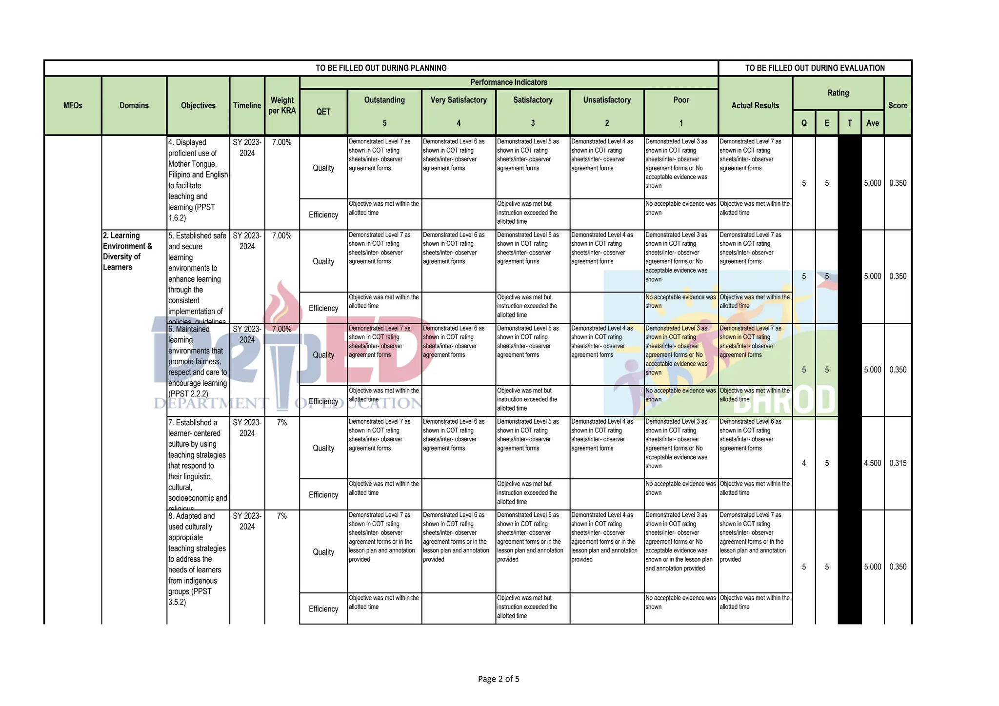 angelalugtupatawaran--ipcrf 2023-2024.pdf