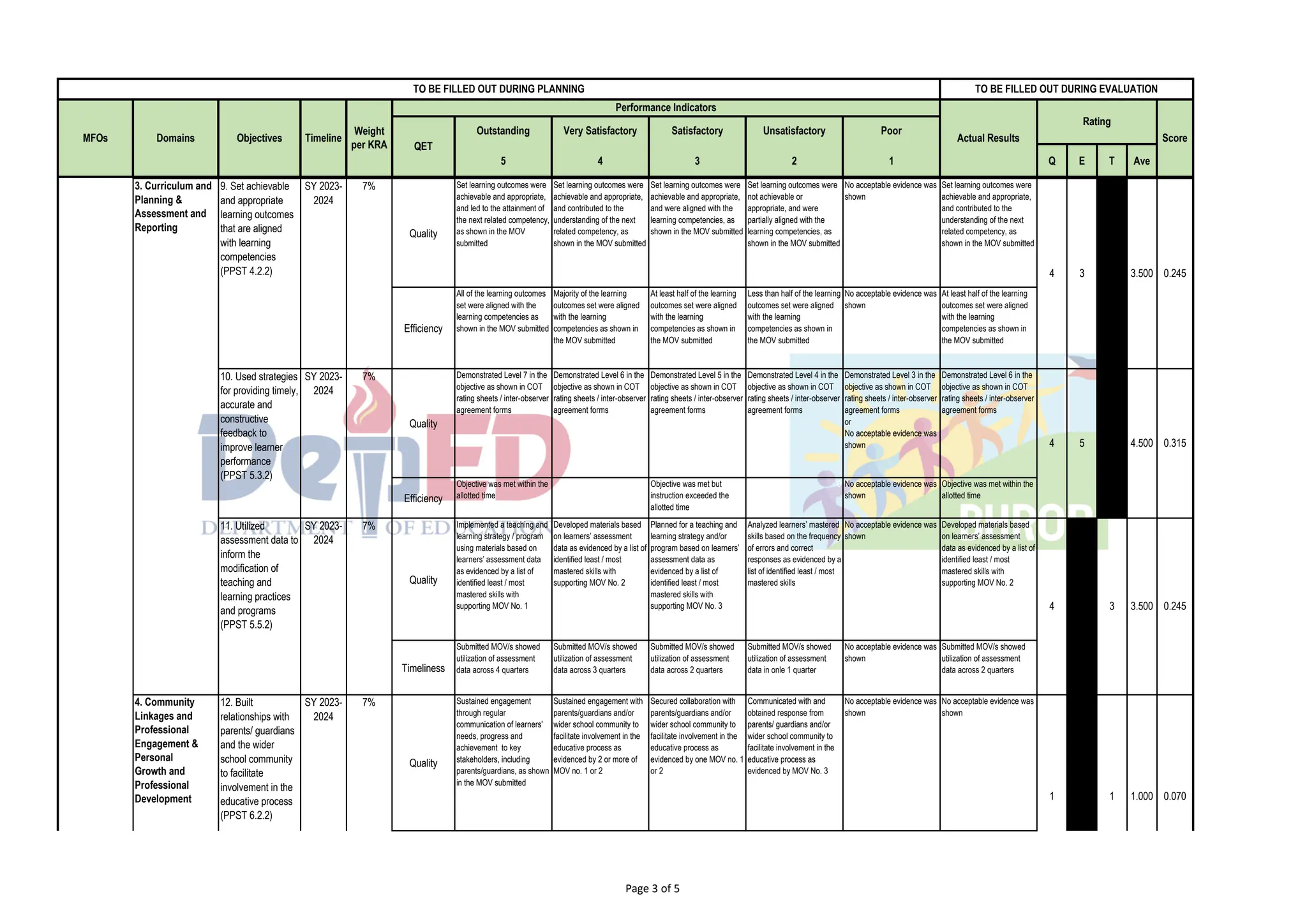 angelalugtupatawaran--ipcrf 2023-2024.pdf
