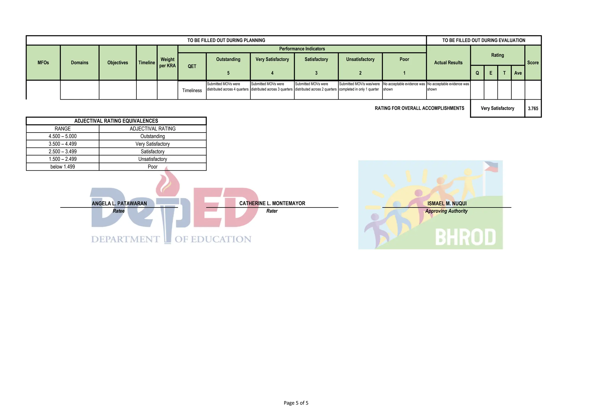 angelalugtupatawaran--ipcrf 2023-2024.pdf
