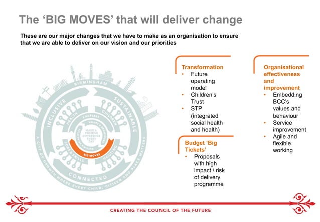 Managing Change: Transformation for Productive Public Services | PPT