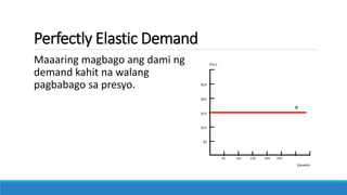 Elasticity of Demand (Filipino) | PPTX