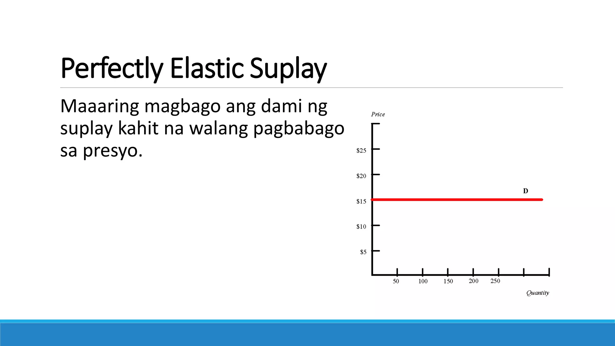 Elasticity of Supply (Filipino) | PPTX