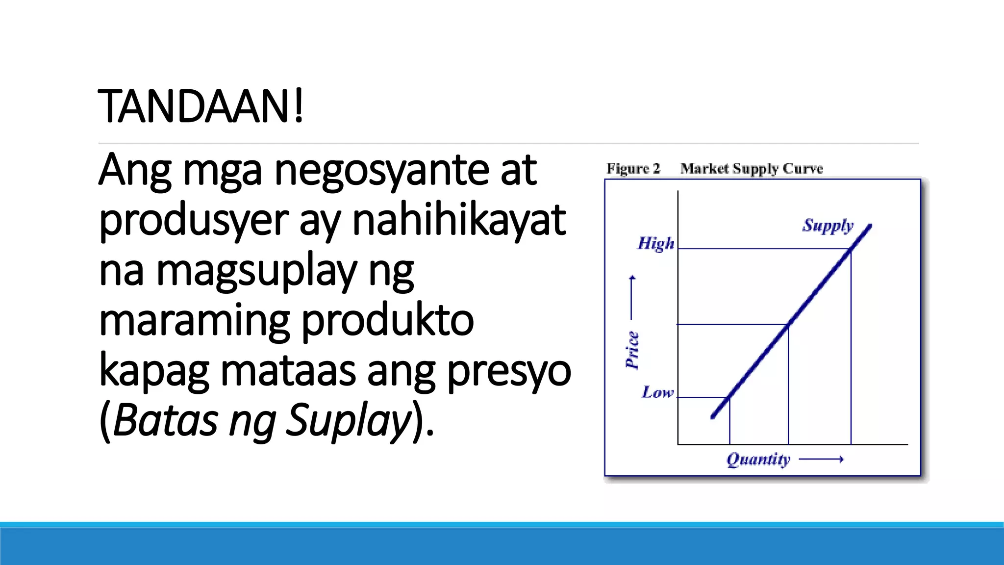 Elasticity of Supply (Filipino) | PPTX