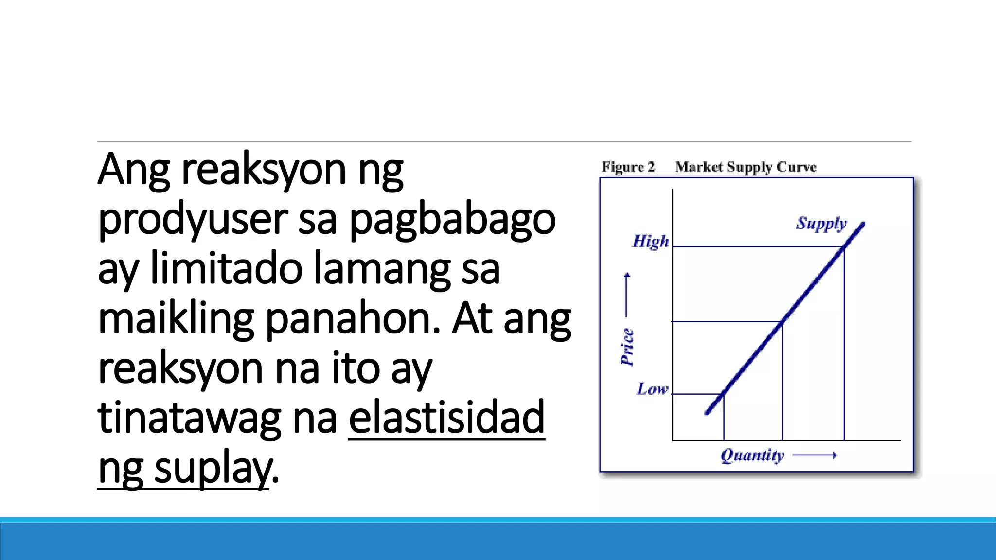 Elasticity of Supply (Filipino) | PPTX