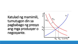 Elasticity of Supply (Filipino) | PPTX