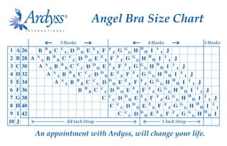 Angel Bra Size Chart | PDF
