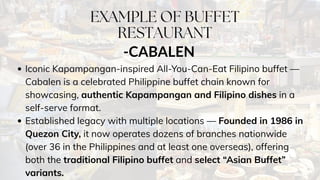 GROUP-3-EXAMPLE-OF-BUFFET-RESTAURANT.pdf