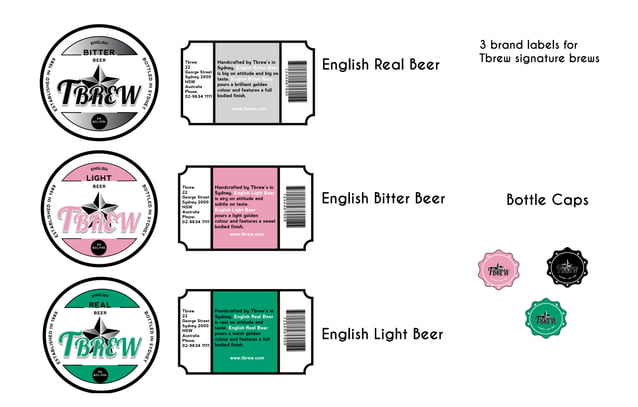 Angel Heng Graphic Design (ISCD) Portfolio | PPT