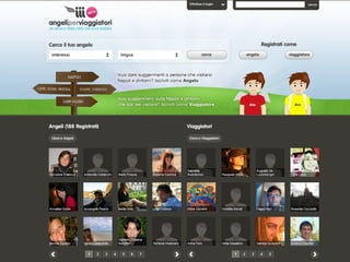 Social Travel | il progetto Angeli per Viaggiatori | PPT