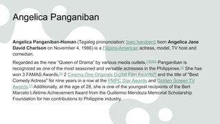 Angelica Panganiban Biography, Career, Fimography.pptx