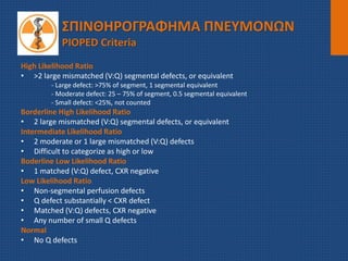 Πνευμονική εμβολή: Σπινθηρογράφημα πνευμόνων | PPT