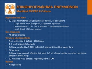 Πνευμονική εμβολή: Σπινθηρογράφημα πνευμόνων | PPT