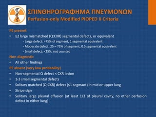 Πνευμονική εμβολή: Σπινθηρογράφημα πνευμόνων | PPT