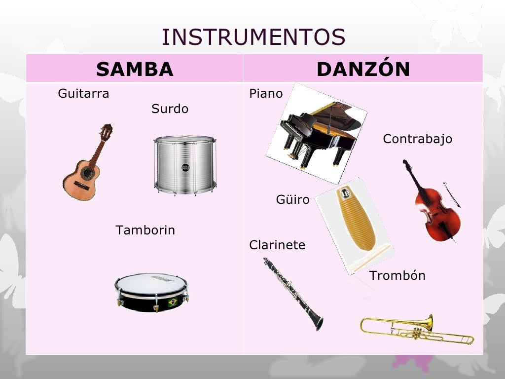 Instrumentos De Samba Nomes - LIBRAIN
