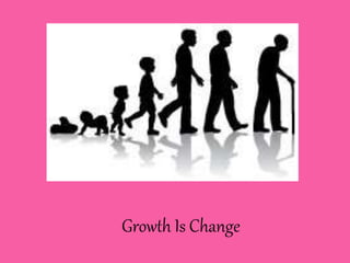 Characteristics of Growth | PPTX