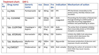Cerebrovascular stroke CVS introduction, pathophysiology, case ...