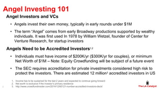 Angel investing (la cat 5 24-16) | PPT