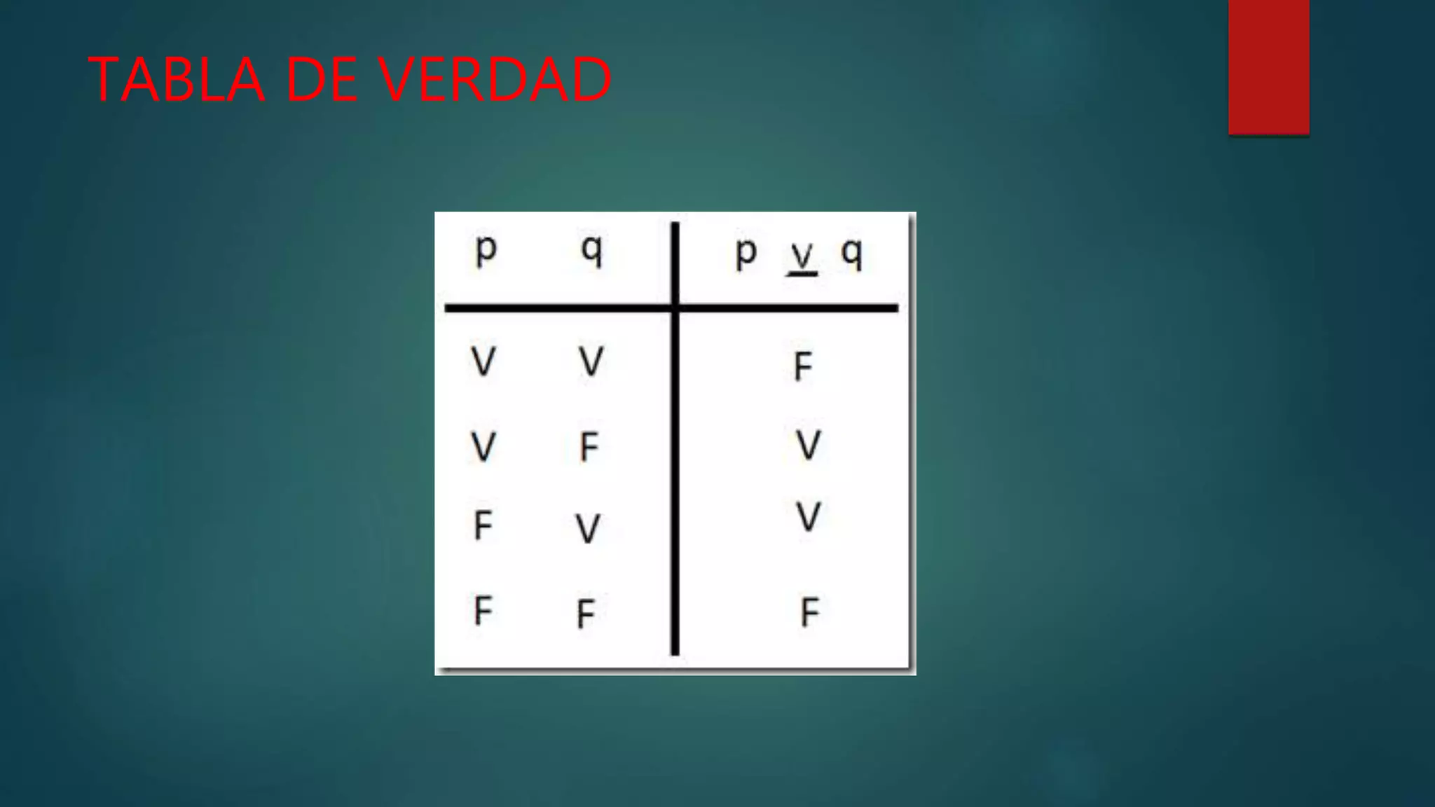 Angel malave rosales | PPTX