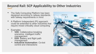 RCA OCORA: Safe Computing Platform using open standards | PDF