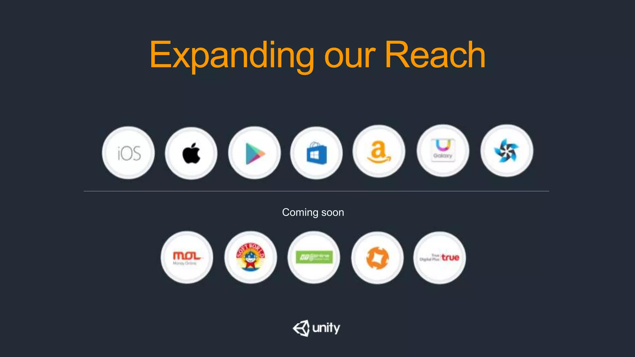 Supercharge Your Game with Unity Ads & Unity Analytics | Angelo Ferro | PPT