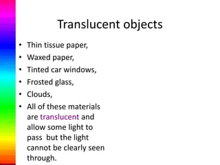 Translucent Objects List
