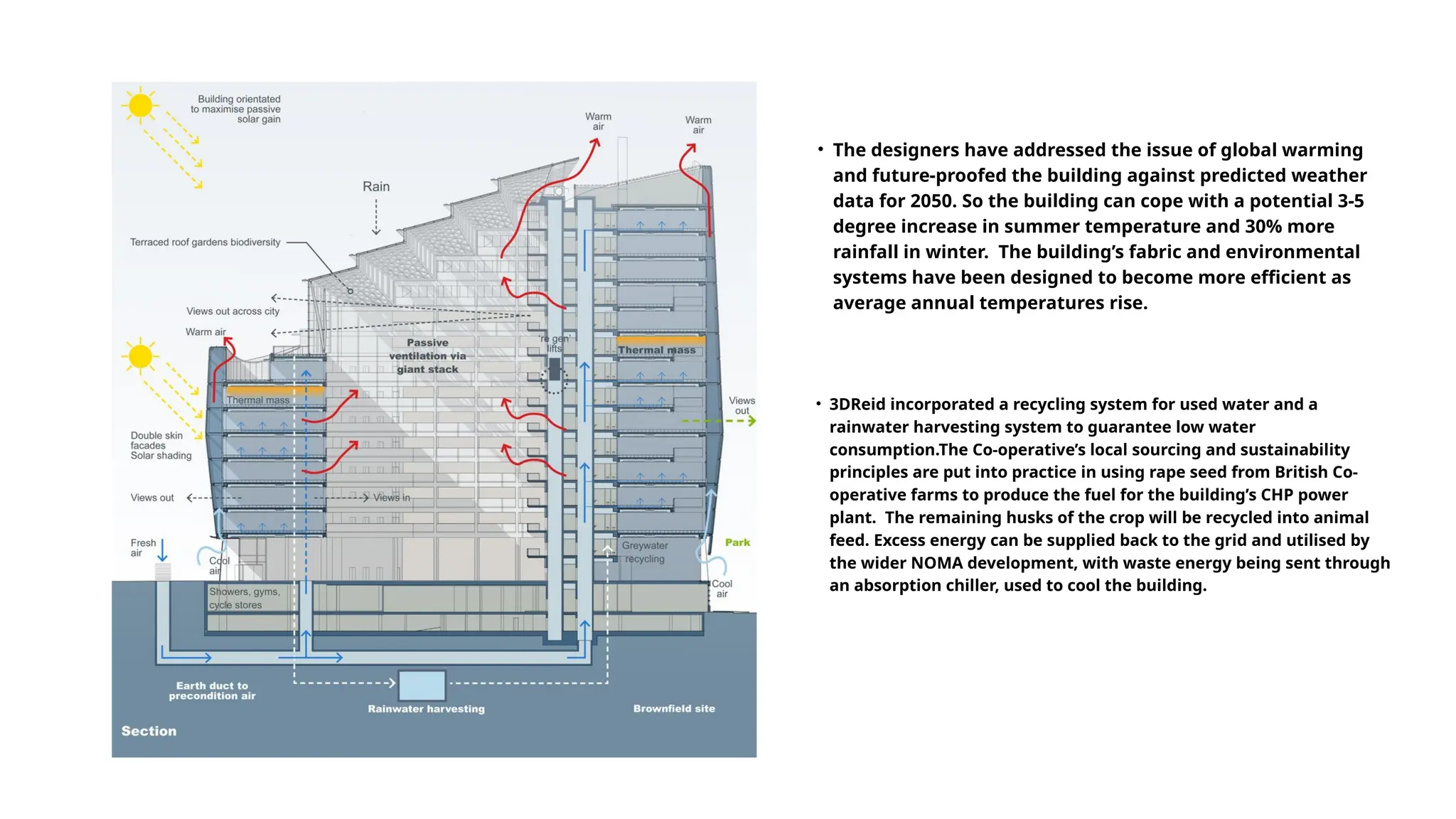 THE ONE ANGEL SQUARE(HIGH RISE GREEN BUILDING) .pptx