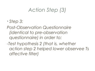 Lowering Observee Teachers' Affective Filter | PPT
