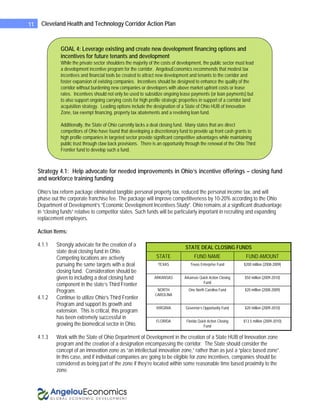 Cleveland Health Tech Corridor- Angelou Economics Study | PDF ...