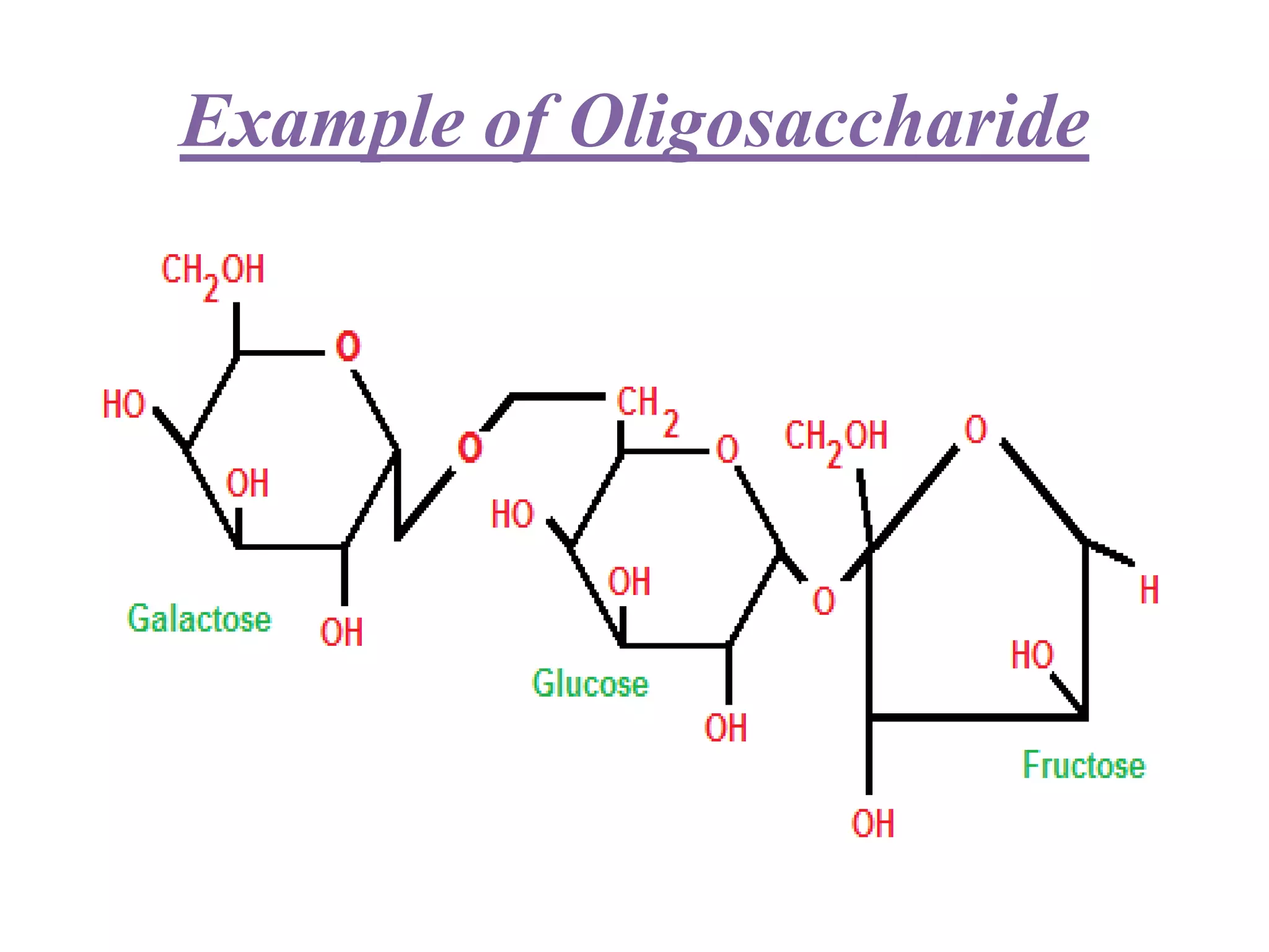 Carbohydrate | PPT