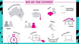 Product Research Teaser | PPTX