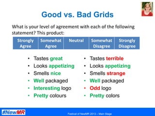 Angels and Demons: Is your survey penalizing the right people? | PPT